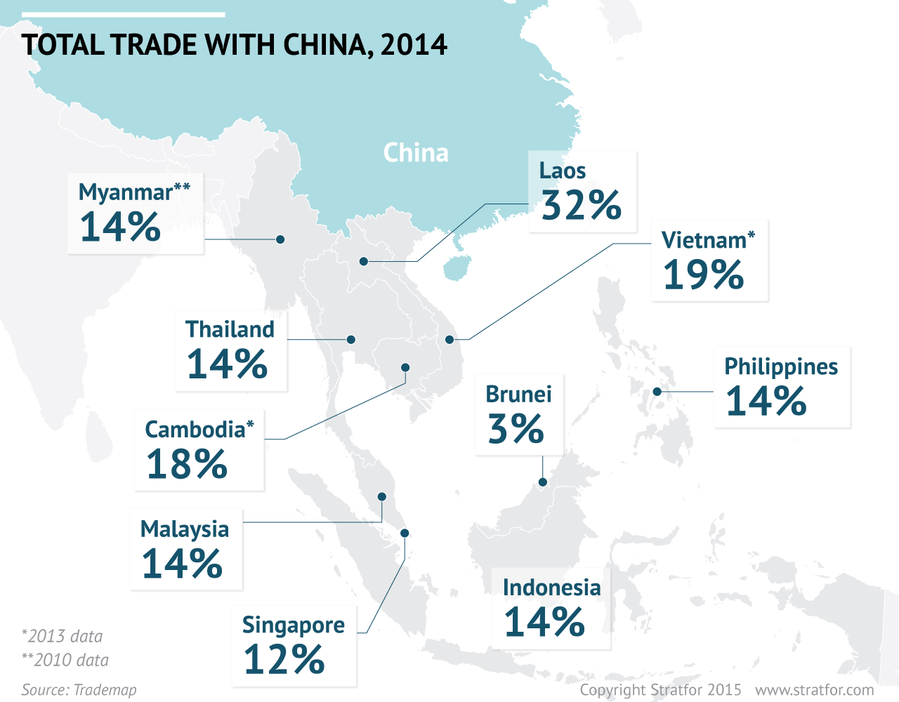 china-asean-trade – RUMINATIONS & PEREGRINATIONS